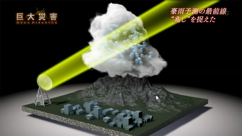 NHKスペシャル「巨大災害 MEGA DISASTER 地球大変動の衝撃 日本に迫る脅威 激化する豪雨」を録画で視た(4) | 地質屋さんと呼ばないで